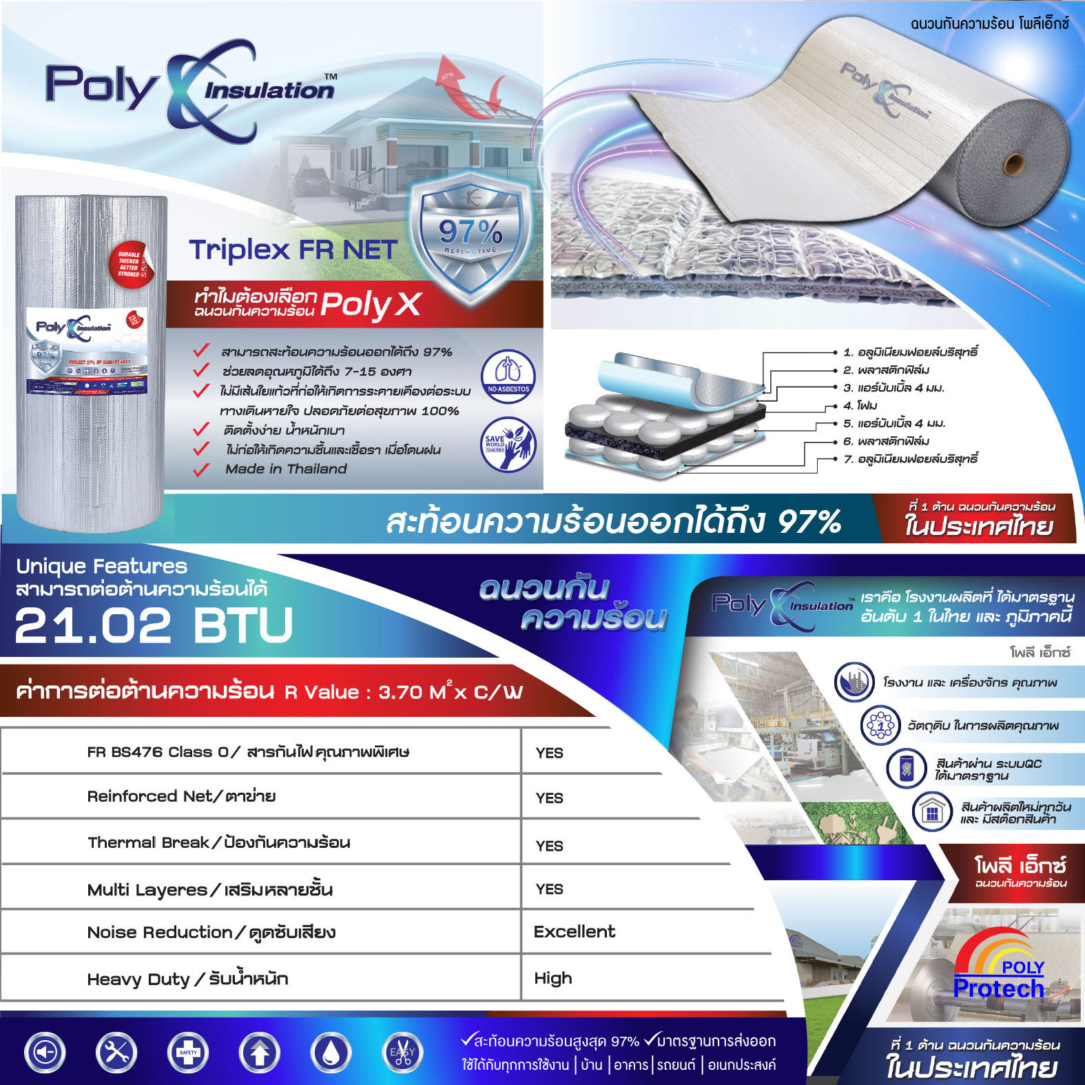 ฉนวนกันความร้อน