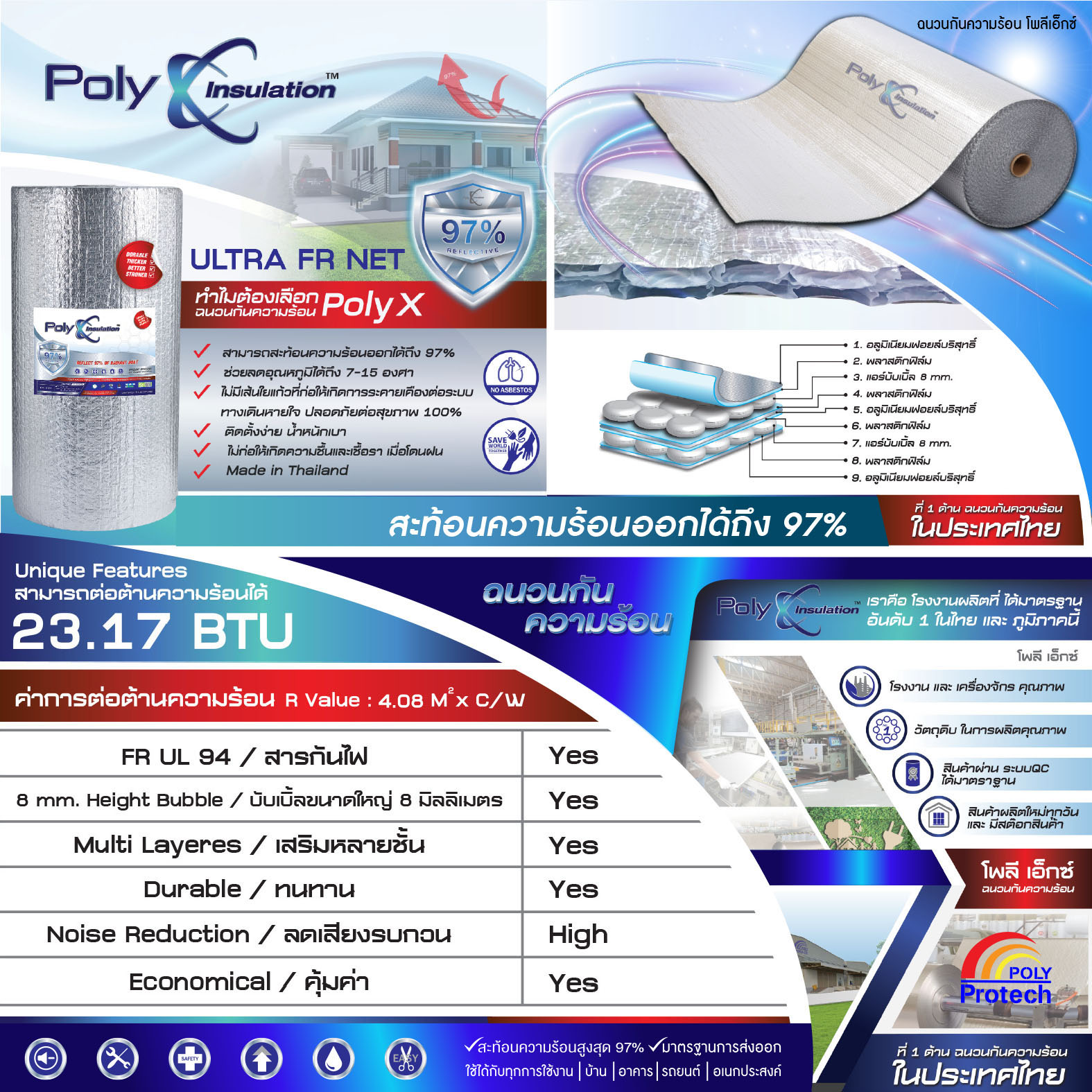 ฉนวนกันความร้อน